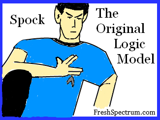 Cartoon Week: The Original Logic Model