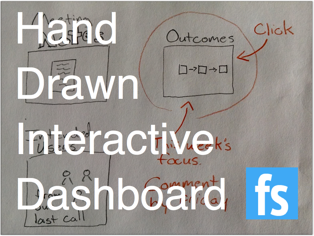 Creating a hand drawn interactive dashboard for evaluation planning