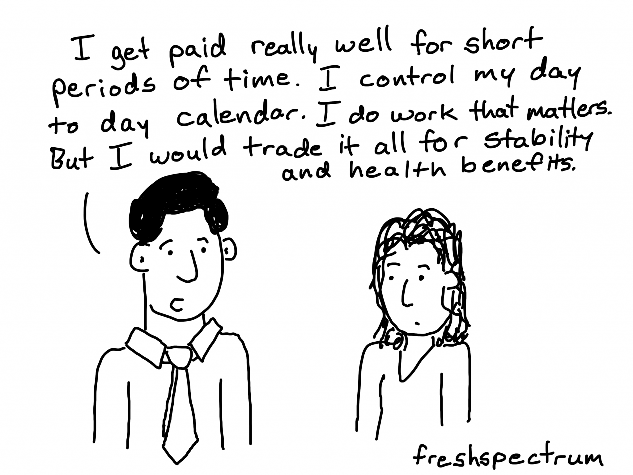 The Gig Economy Business Plan