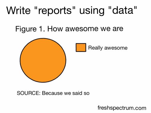 128 Evaluation Cartoons for Presentations and Blog Posts