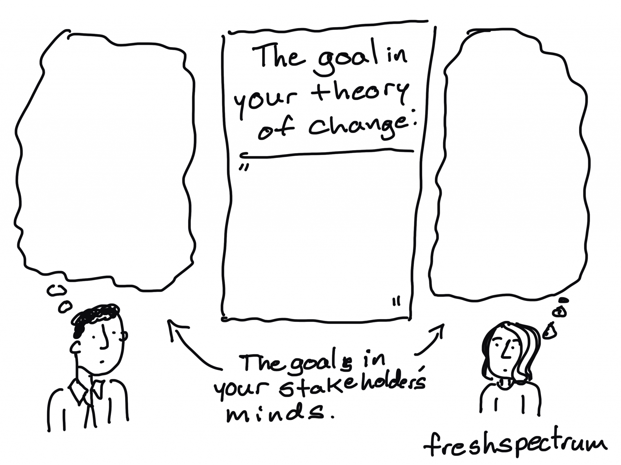 Finish the Cartoon – Engaging Stakeholders