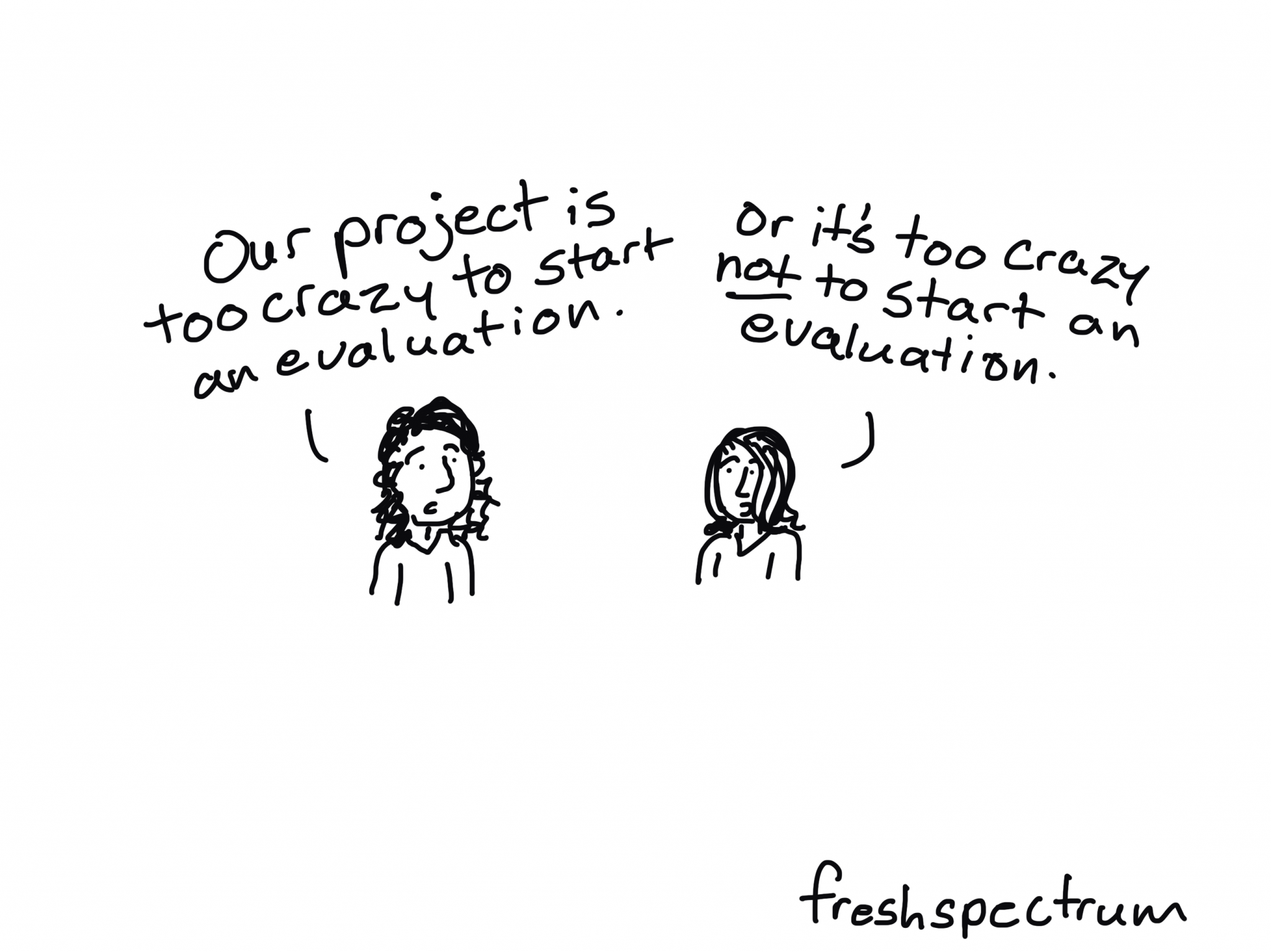 Evaluation Cartoons – Inspiration from New Evaluators