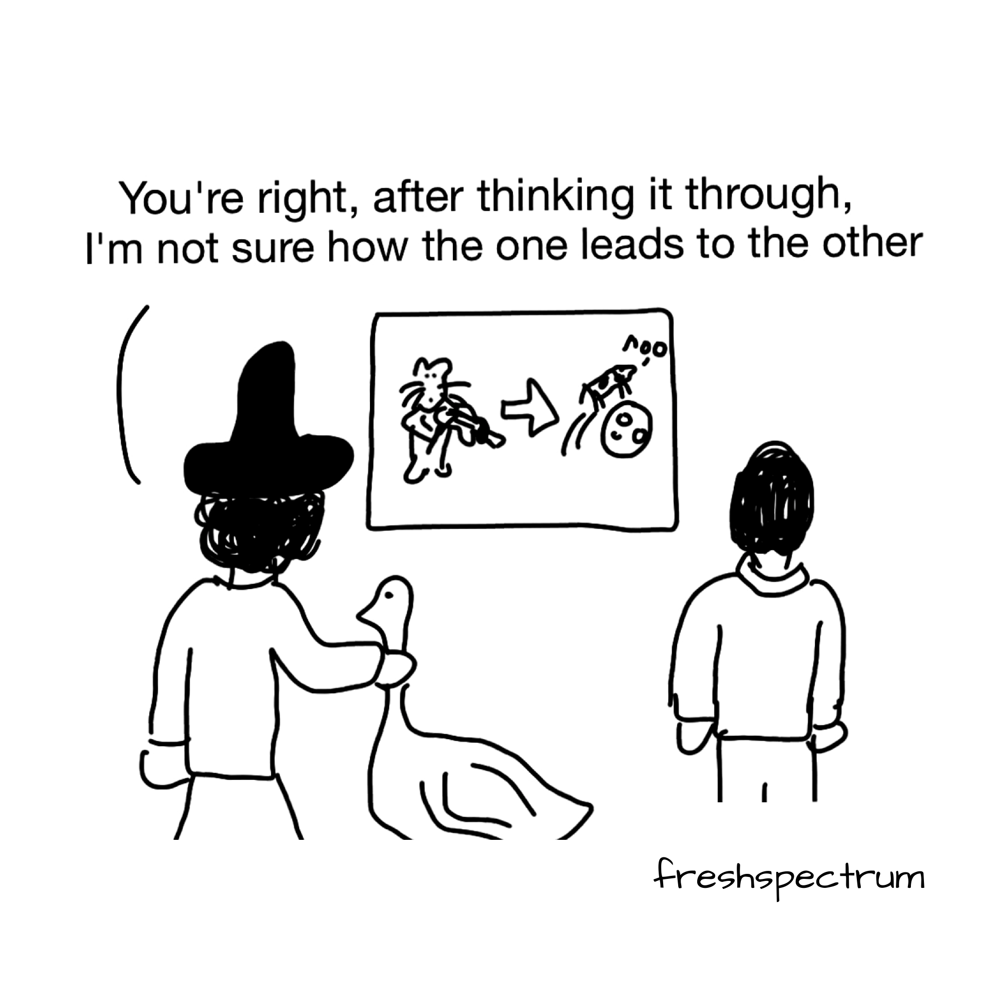 What is a Theory of Change? Cartoon Glossary