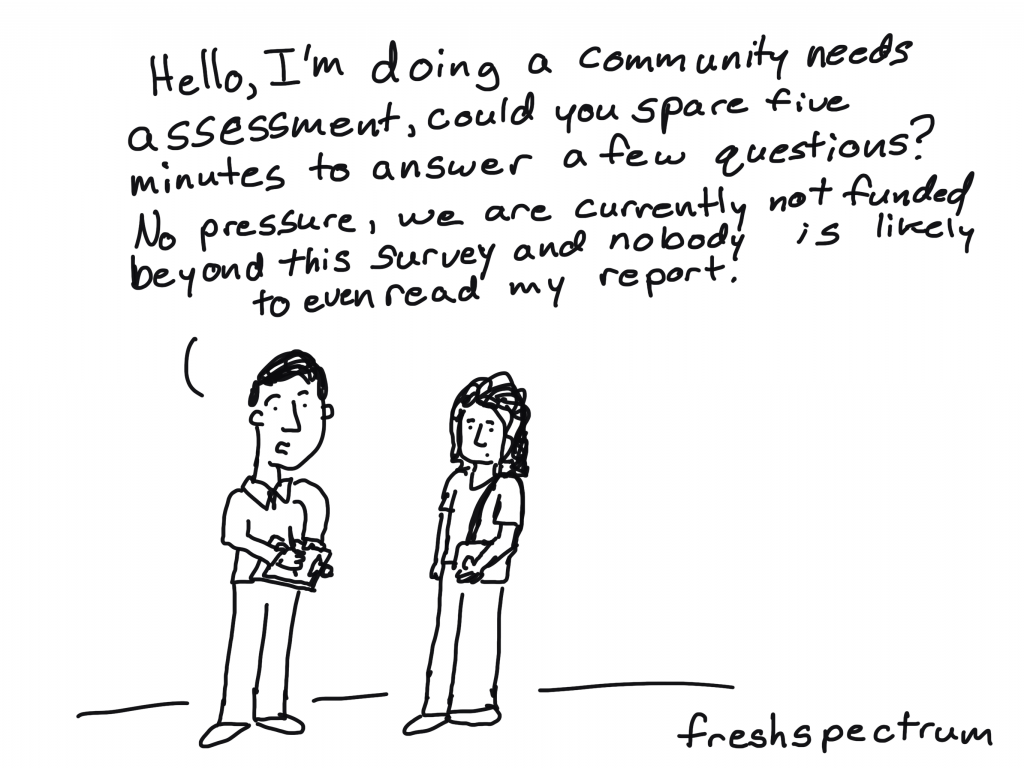 What Is A Needs Assessment Cartoon Glossary What Is A Needs Assessment Cartoon Glossary