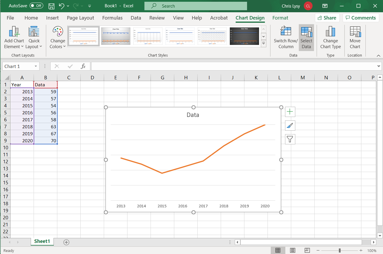 How To Create Line Graphs In Excel