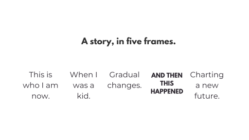 Slide Style Infographics – 4 Takeaways [and a free-to-watch workshop ...