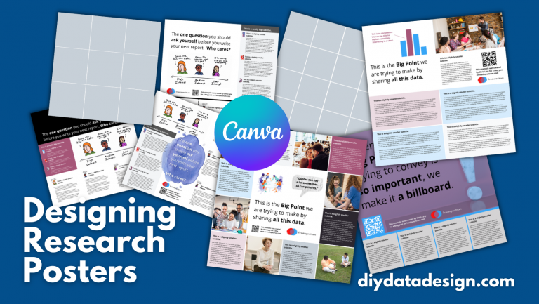 How to design a research poster using Canva
