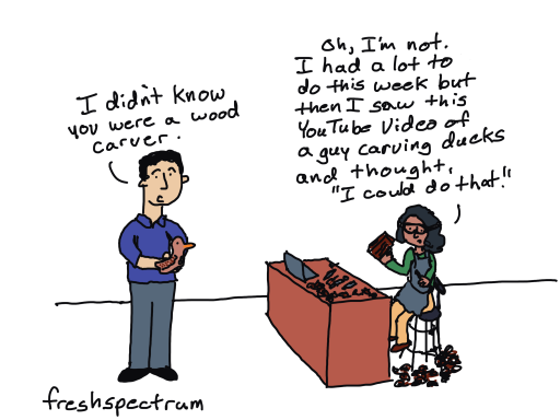 Simplified logic model