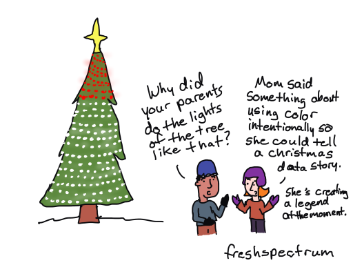 More than 60 Holiday Data Comics