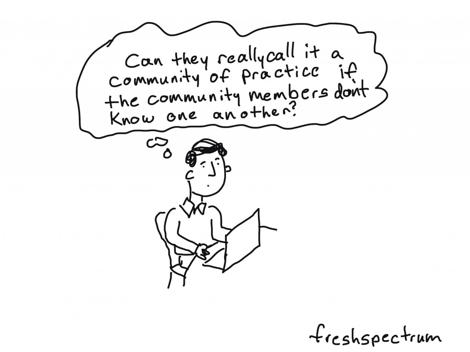 Virtual Community of Practice: Quick Launch Guide